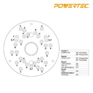 POWERTEC Dia 5-3/4" Router Base Plate, Clear Acrylic with Multiple Predrilled Holes, w/Screws for Trim Routers, Fits Bosch, DeWalt, Makita, Porter Cable, Ryobi, See Chart for Specific Models (71381)