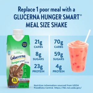 Glucerna Hunger Smart Meal Size Shake, Diabetic Meal Replacement, Blood Sugar Management, 23g Protein, 250 Calories, Classic Chocolate, 16-fl-oz Carton, 12 Count