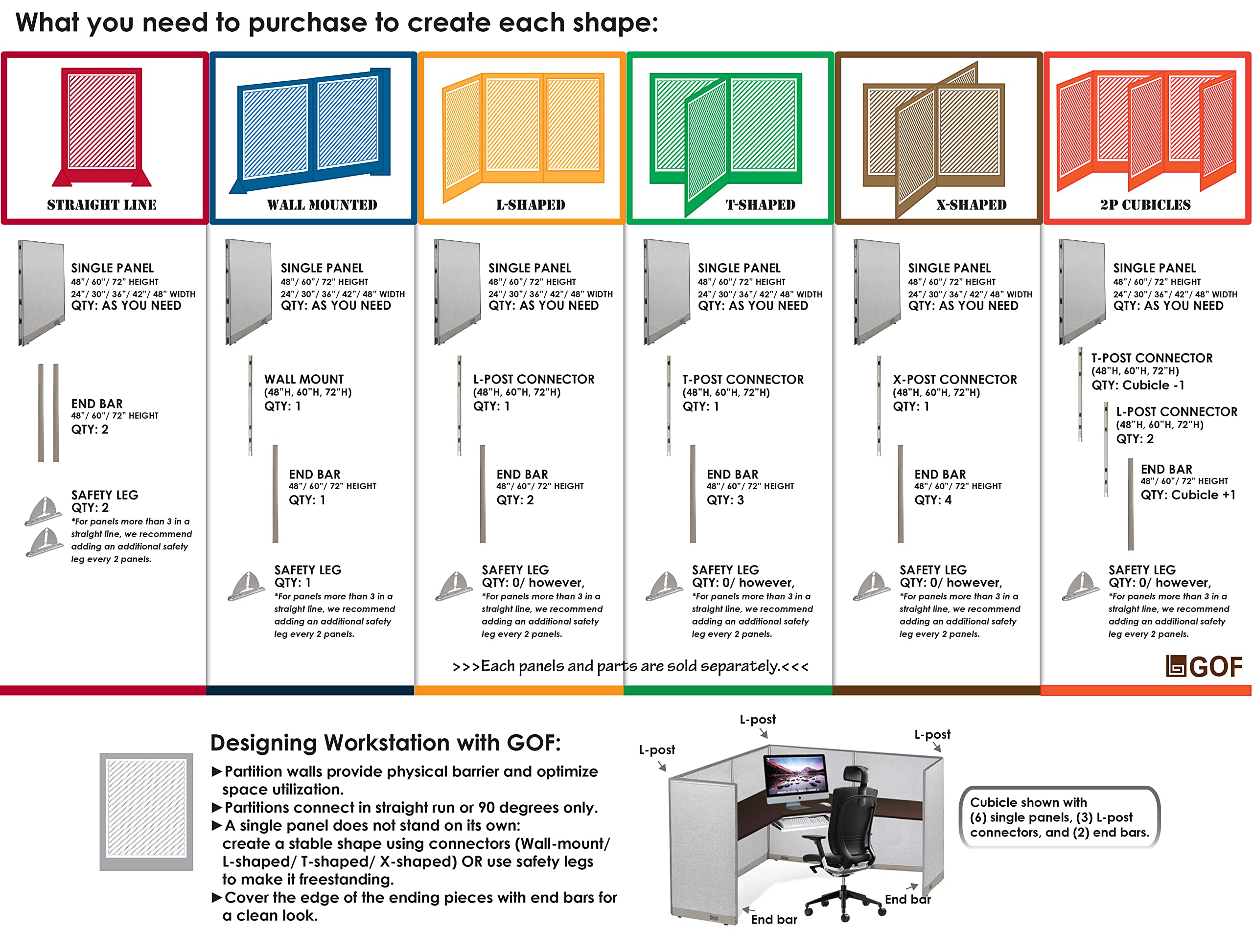 GOF Office Partition Single Full Fabric Panel (L-Post 72" h)