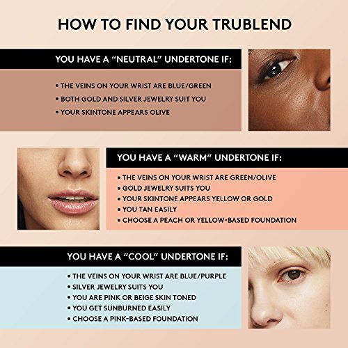 COVERGIRL TruBlend Undercover Concealer, Soft Honey, 0.33 Fl Oz