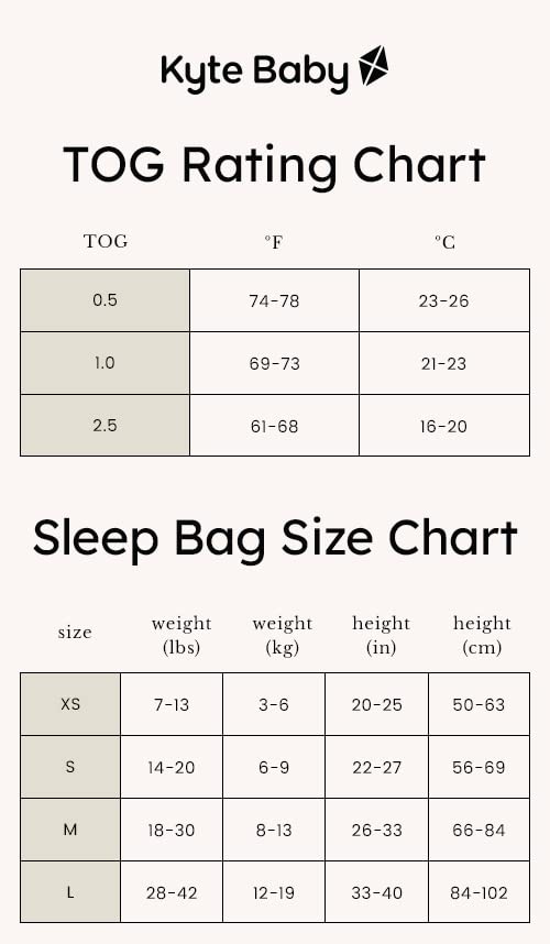 KYTE BABY Unisex Rayon Made From Bamboo Sleep Bag for Babies and Toddlers, 1.0 Tog (Medium, Sage)