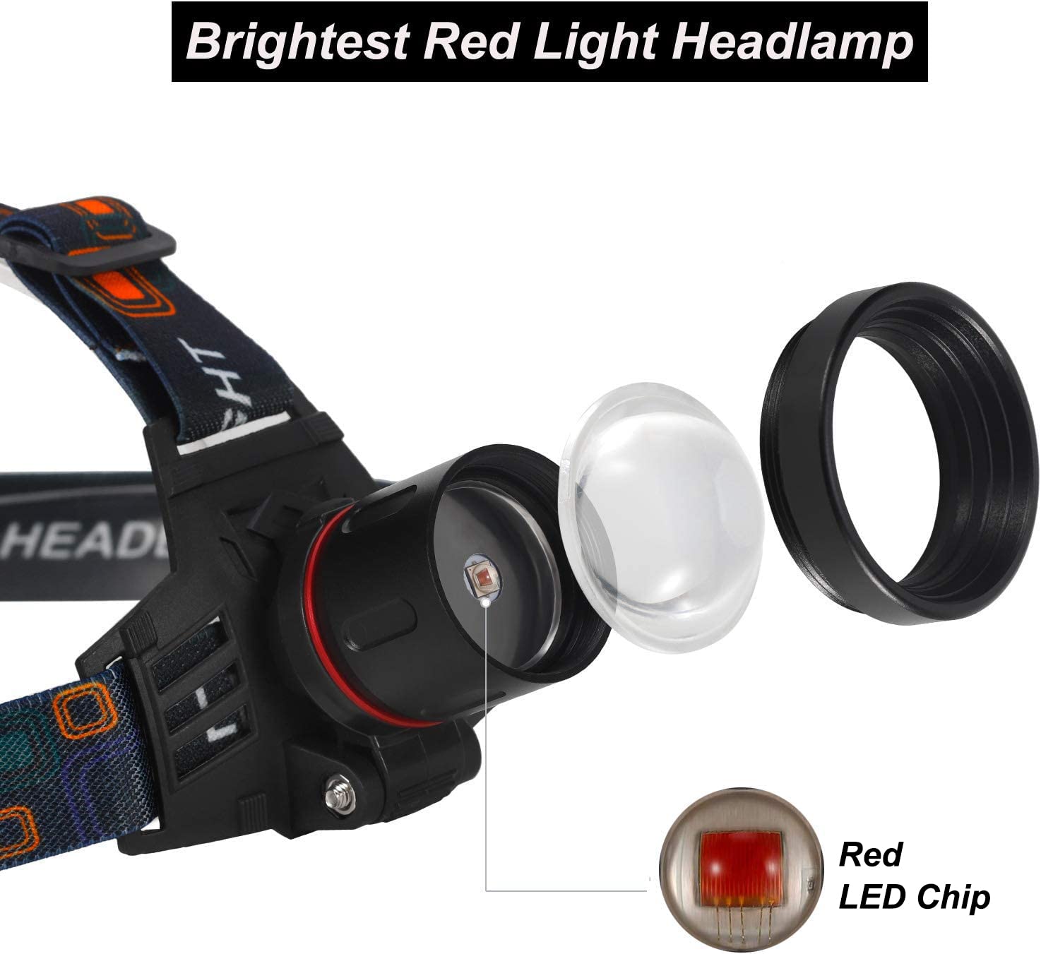 WindFire New Brightest Red Light Hunting Headlamp Zoomable 3 Modes Night Hunting Light Rechargeable Waterproof Headlight for Coyote Hog Varmint Predator Hunting, Astronomy, Aviation