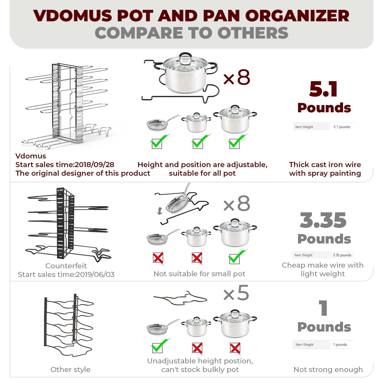 Vdomus Pot Rack Organizer with 3 DIY methods, Pot and Pan Lid Storage for Cabinet kitchen, 8+ Pots and Pan Holder Pot Racks, Adjustable Pot and Pan Rack Lid Holder (Silver)