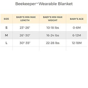 Burt's Bees Baby Baby Beekeeper Wearable Blanket, 100% Organic Cotton, Swaddle Transition Sleeping Bag, Blue, Medium