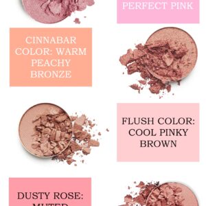 Mom's Secret 100% Natural Blush, Organic, Vegan, Gluten Free, Natural Pressed Blush, Cruelty Free, Made in the USA, 0.18 oz (Dusty Rose)