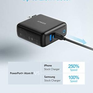 Anker 60W PIQ 3.0 & GaN Tech Dual Port Charger, PowerPort Atom III (2 Ports) Charger with a 45W USB C Port, for USB-C Laptops, MacBook, iPad Pro, iPhone, Galaxy, Pixel and More