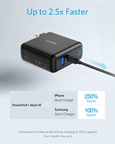 Anker 60W PIQ 3.0 & GaN Tech Dual Port Charger, PowerPort Atom III (2 Ports) Charger with a 45W USB C Port, for USB-C Laptops, MacBook, iPad Pro, iPhone, Galaxy, Pixel and More