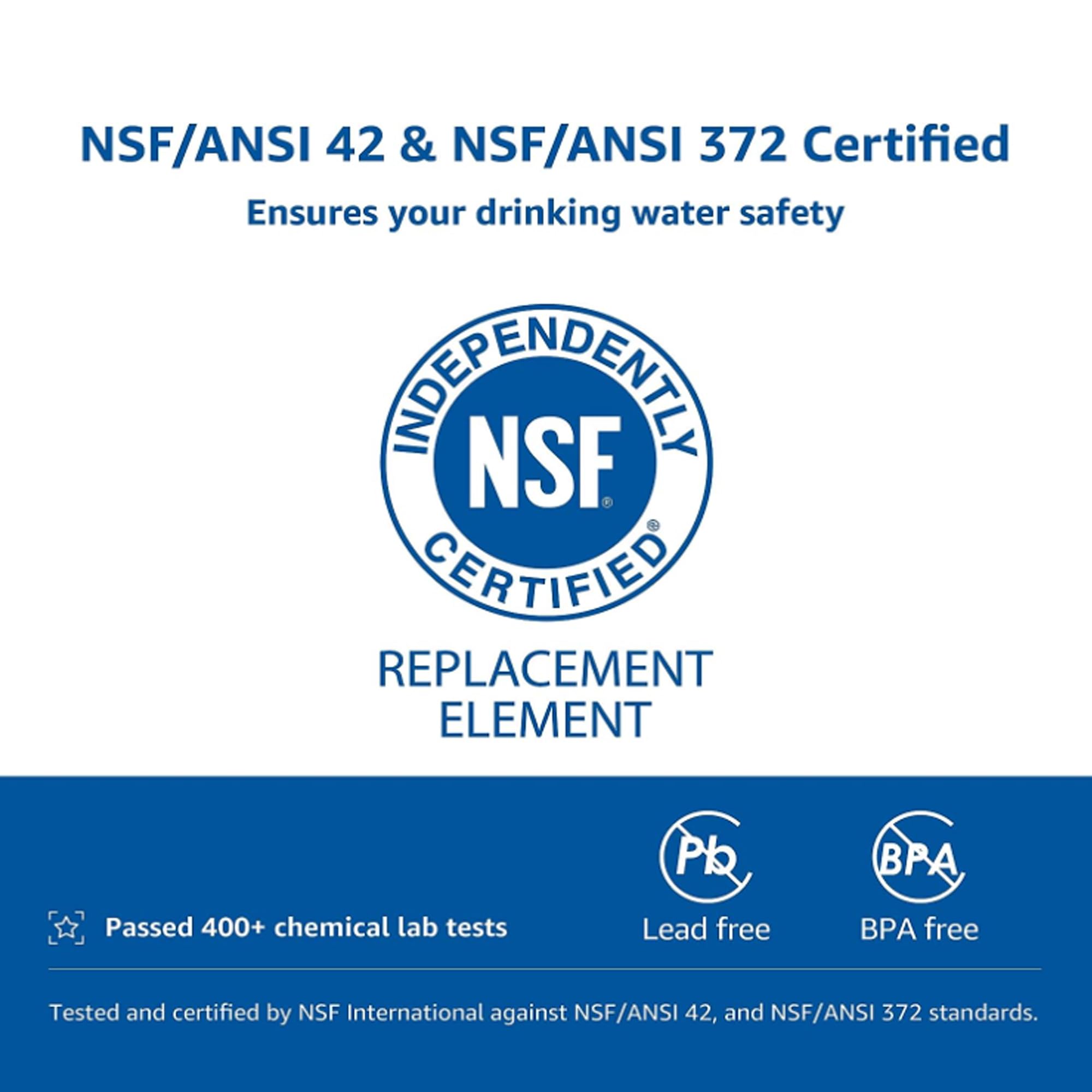 Filterlogic NSF Certified Pitcher Water Filter, Replacement for Pur® Pitchers and Dispensers PPT700W, CR-1100C and PPF951K Water Filter (Pack of 4) (Package May Vary)