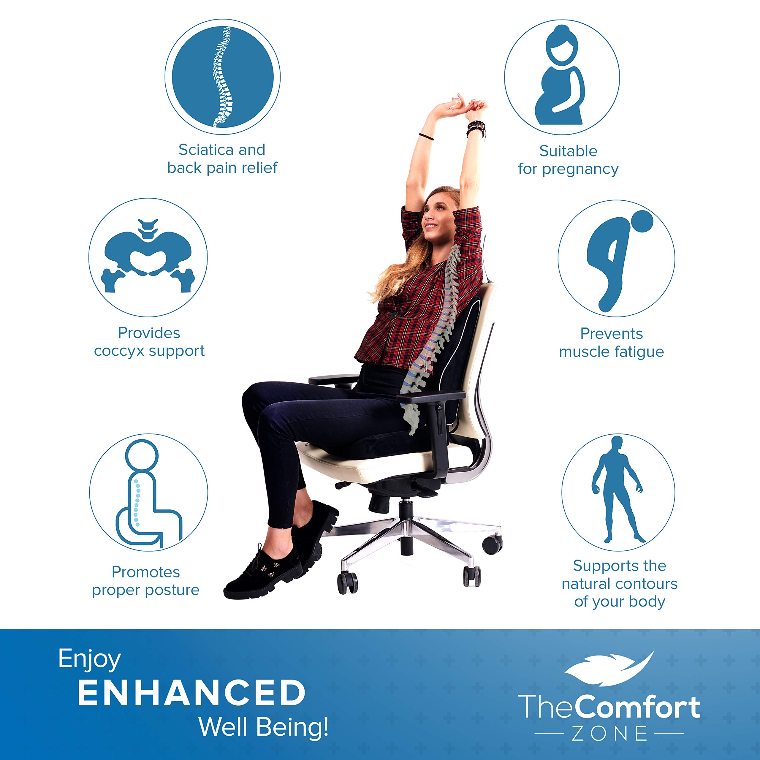 TheComfortZone Lumbar Support Pillow for Office Chair - Seat Cushion for Lower Back Pain Relief - Desk Chair, Car, and Gaming Chair Backrest - Memory Foam Lumbar Pillow