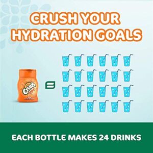 CRUSH Crush, Variety Pack, Liquid Water Enhancer – New, Better Taste (4 Bottles, Makes 96 Flavored Water Drinks) 1.62 Fl Oz (Pack of 1)