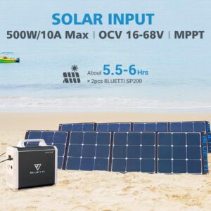 MAXOAK Portable Power Station EB150 1500Wh AC110V/1000W Camping Solar Generator Lithium Emergency Battery Backup with 2 AC outlet Pure Sinewave,DC12V,USB-C for Outdoor Road Trip Travel Fishing