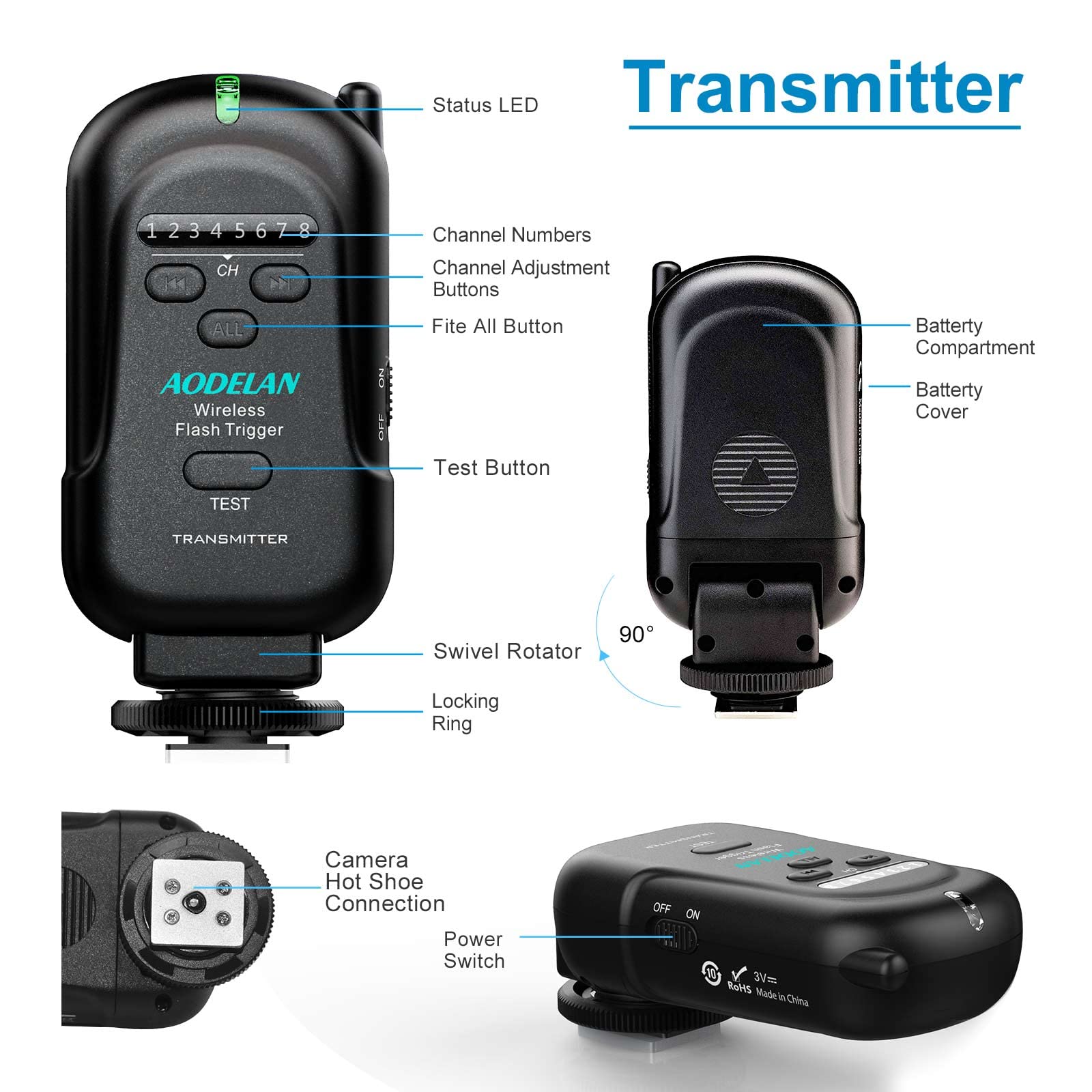 AODELAN Wireless Flash Trigger Transmitter and Receiver | 2.4 GHz Frequency | for Canon, Nikon, Olympus, Panasonic, Pentax, Fuji, Samsung,Sony(Except Sony Flashes)