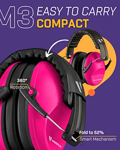 Vanderfields Hearing Protection Headphones 20dB Noise Reduction, Noise Cancelling Ear Muffs for Adults-Passive Ear Protection for Shooting Range, Fireworks, Construction, Lawn Mowing Safety Ear Muffs