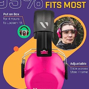 Vanderfields Hearing Protection Headphones 20dB Noise Reduction, Noise Cancelling Ear Muffs for Adults-Passive Ear Protection for Shooting Range, Fireworks, Construction, Lawn Mowing Safety Ear Muffs