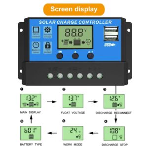 EEEkit 30A Solar Charge Controller, Solar Panel Charger Controller 12V/24V, Multi-Function Adjustable LCD Display with Dual USB Port Timer Setting PWM Auto Parameter