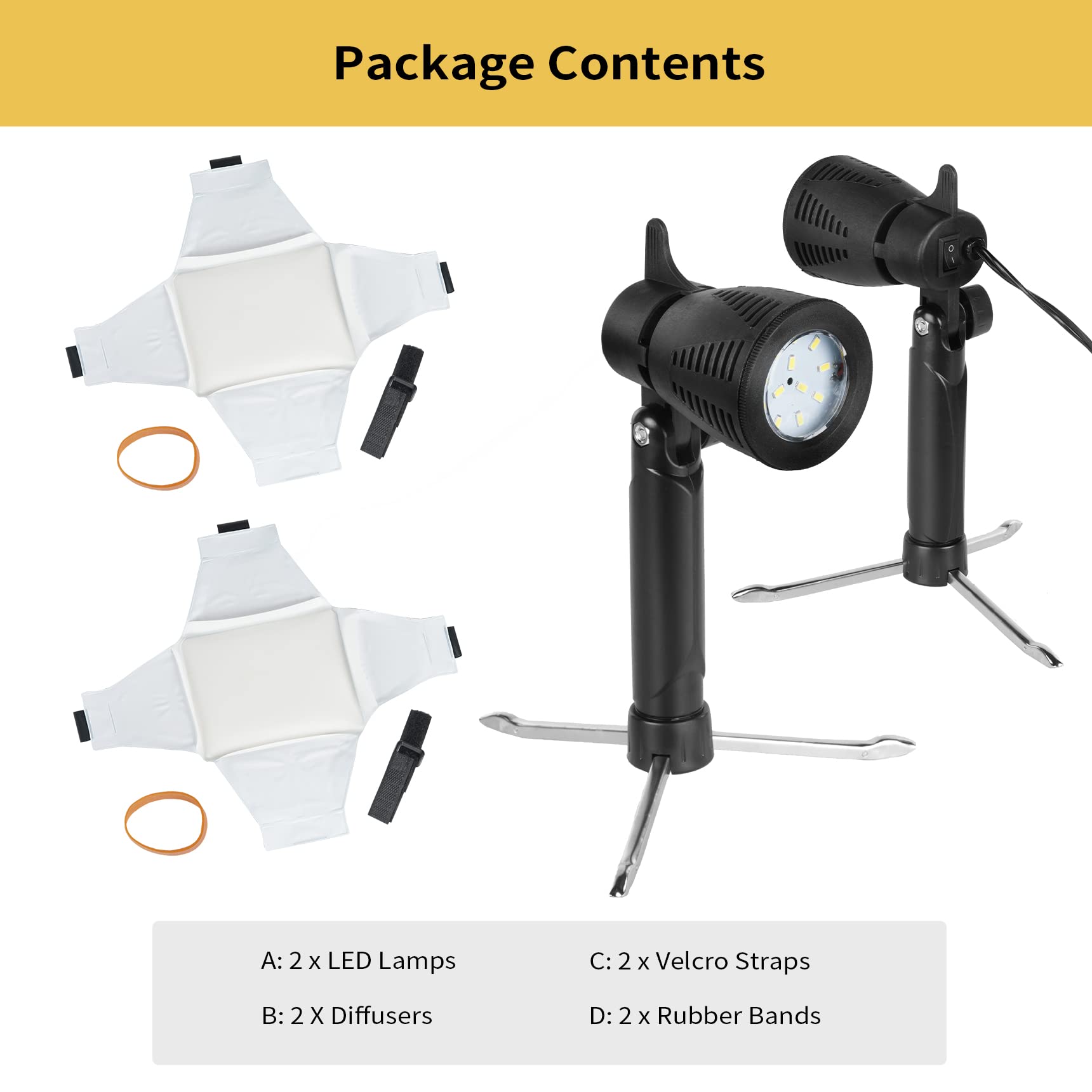 Meking Mini Softbox Photography Lighting Kit, Portable 4x4.8in Continuous Lighting LED Lamp with Collapsible Diffuser for Video Tabletop Studio Small Product Shooting, 2 Sets