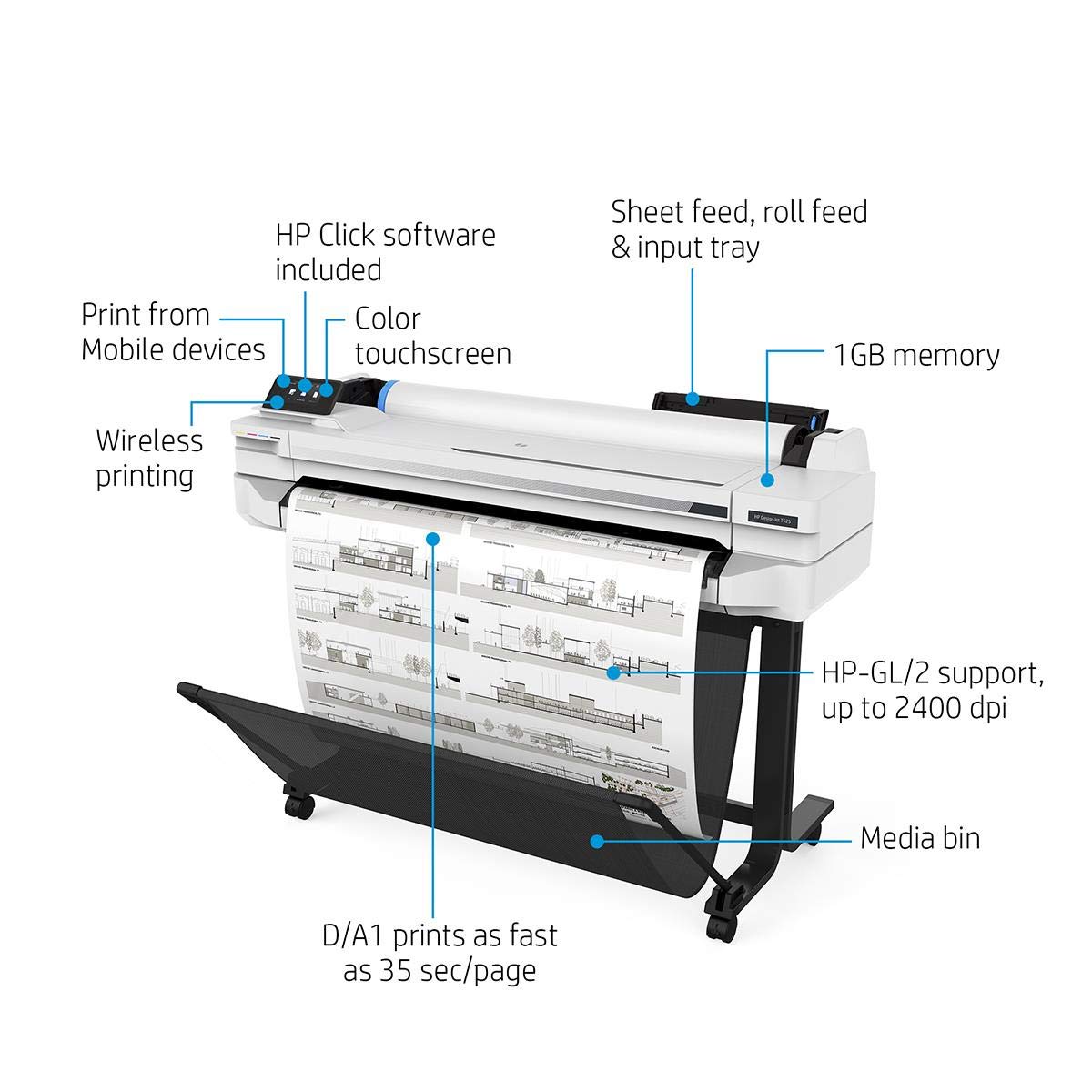 HP DesignJet T530 Large Format Wireless Plotter Printer - 36", with Mobile Printing (5ZY62A)