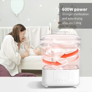 Bololo Baby Bottle Sterilizer and Dryer| Sanitizer for Baby Bottles，Breast Pump | 600W Stronger Power eletric bottle steamer box | LED Touch Screen | Auto Shut-Off