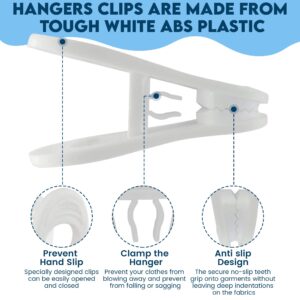 Hanger Clips 30 Pack, Multi-Purpose Hanger Clips for Hangers, White Finger Clips for Plastic Clothes Hangers, Pants Hangers Clips