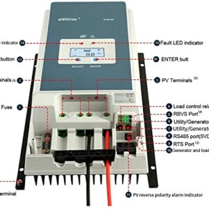 EPEVER Tracer 60A MPPT Solar Charge Controller 150V Max PV for Lithium LiFePO4, AGM, Lead Acid & More