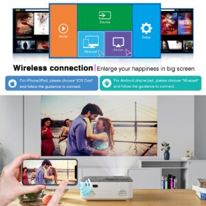 FANGOR Mini WiFi Projector, Full HD 1080P Supported Portable Video Projector Compatible with Bluetooth, TV Stick, HDMI, VGA, USB, Laptop, iOS Android Smartphone, Home Movie Projector