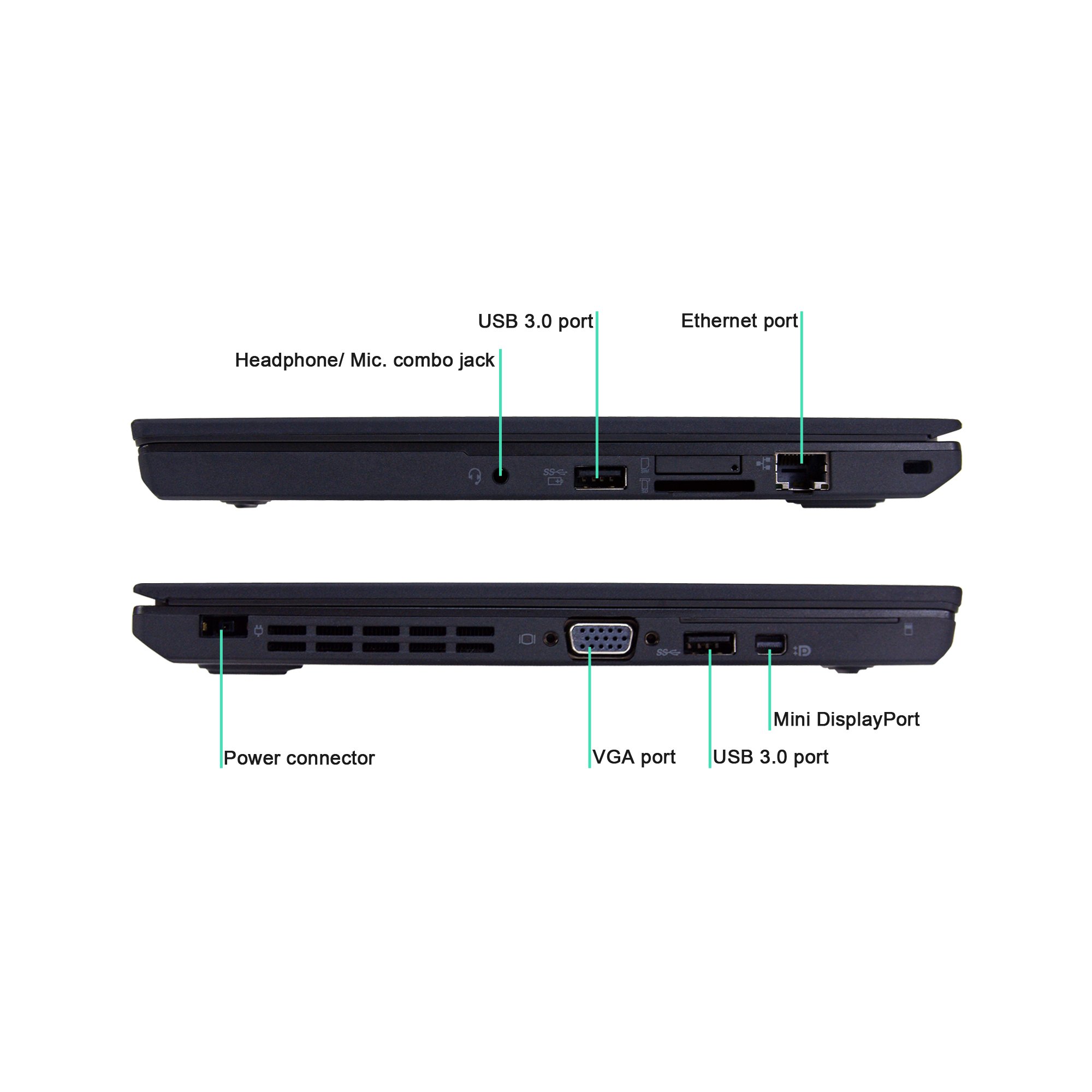 Lenovo ThinkPad X250 12.5, Core i5-5300U 2.3GHz, 8GB RAM, 1TB Solid State Drive, Windows 10 Pro 64Bit, (RENEWED)