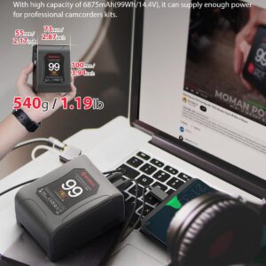 V-Mount Battery, Moman Power 99 Pro Micro V Lock Battery 99Wh/6875mAh with D-TAP/USB-C/A Outputs, First OLED with Time Display for Camcorder Blackmagic BMPCC Camera LED Light, Mini-V-Mount-Battery-USB