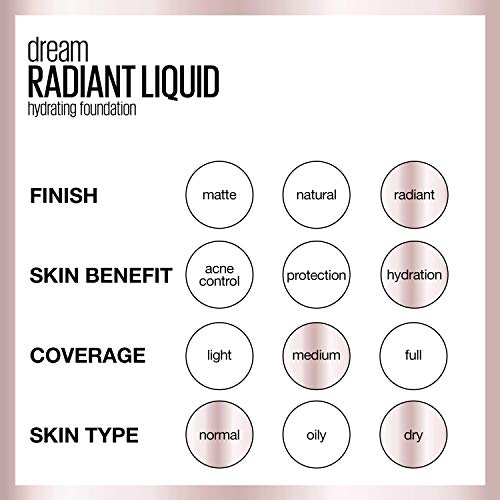 Maybelline Dream Radiant Liquid Medium Coverage Hydrating Makeup, Lightweight Liquid Foundation, Natural Beige, 1 Count