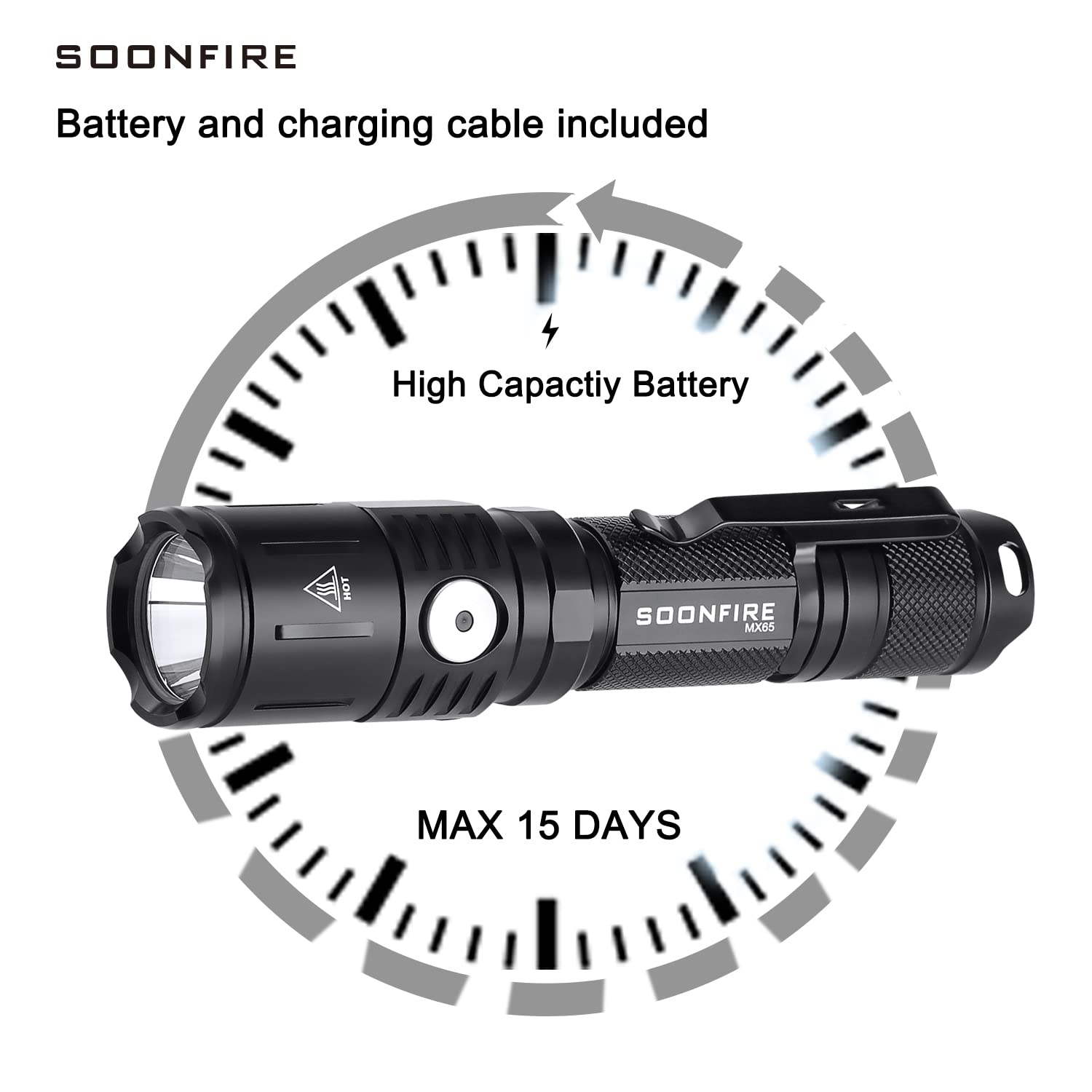 soonfire MX65 Tactical Flashlight 1060 Lumens Built-in a Fast Charging Rechargeable LED Handheld Flashlights 5 Brightness Waterproof Flashlight