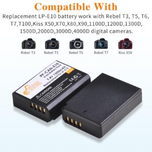 LP-E10 LPE10 Battery and LED USB Dual Charger with Type C Port Replacement for Canon EOS Rebel T6 T5 T7 T3 EOS 1200D 1100D 1300D 1500D 2000D 3000D Rebel KISS X50 X70 X80 X90