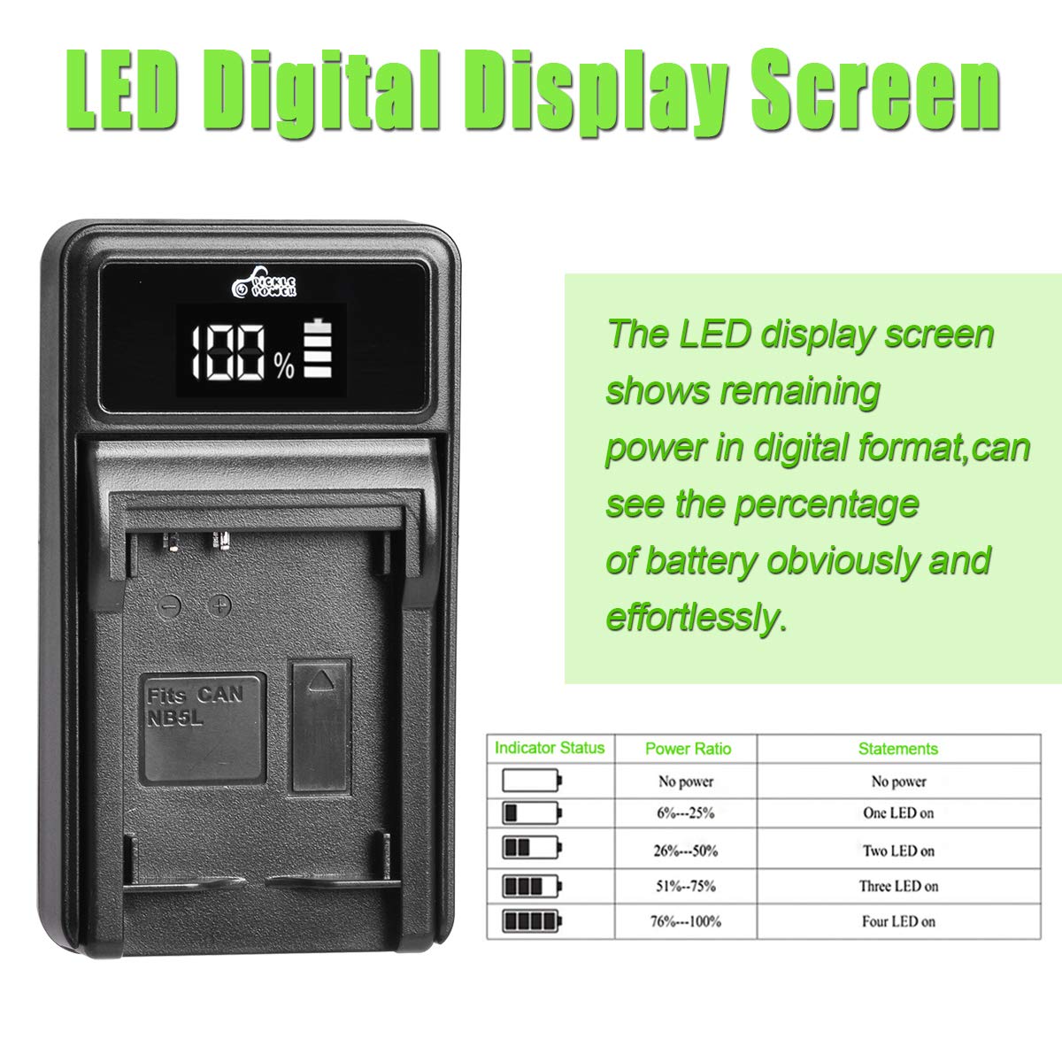 Pickle Power NB-5L Battery and LED USB Charger for Canon PowerShot S100, S110, SD700 is, SD790 is, SD800 is, SD850 is, SD870 is, SD880 is, SD890 is, SD900 is, SD950 is, SD970 is, SD990 is