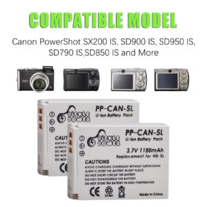 Pickle Power NB-5L Battery and LED USB Charger for Canon PowerShot S100, S110, SD700 is, SD790 is, SD800 is, SD850 is, SD870 is, SD880 is, SD890 is, SD900 is, SD950 is, SD970 is, SD990 is