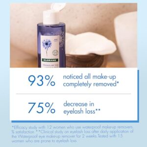 Klorane - Waterproof Eye Makeup Remover With Organically Farmed Cornflower - Sensitive Skin Approved -Fragrance Free & Paraben-Free - Vegan - 3.4 fl. oz.