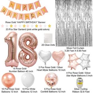 18th Birthday Decorations for Girls 18 Birthday Decorations for Girls 18 Balloon Numbers 18th Birthday Party Decorations