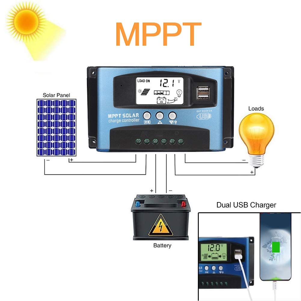 Charge Board Controller, MPPT 40/50/60/100A Solar Charge Controller Dual USB LCD Display 12V 24V (60A)