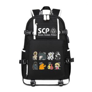 tps scp foundation women daypack cartoon knapsack oxford travel bagpack usb laptop backpack wtih usb port (7)