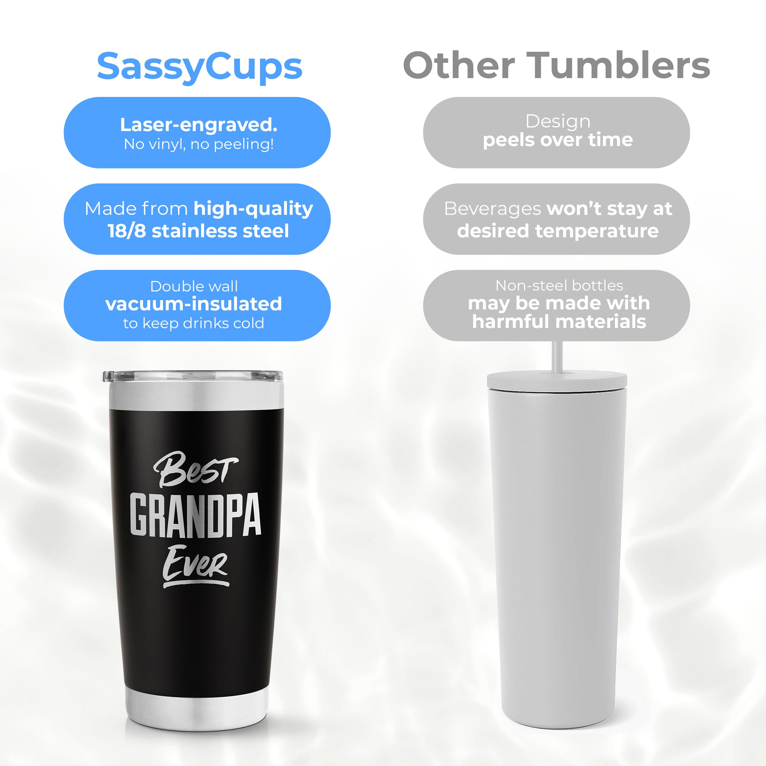 SassyCups Best Grandpa Ever Tumbler - For Grandpa - Best Grandpa Gifts - Personalized Vacuum Insulated Coffee Tumbler Cup - Stainless Steel Travel Mug With Lid - Grandpa