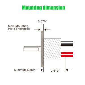 Greenclick 12V DC Dimmer Switch, 5-24 Volts Dimmer Switch PWM Waterproof for LED RV Lights Interior, Ceiling Lights, Halogen, Incandescent, Auto, Truck, Marine, Strip Lighting - Long Shaft