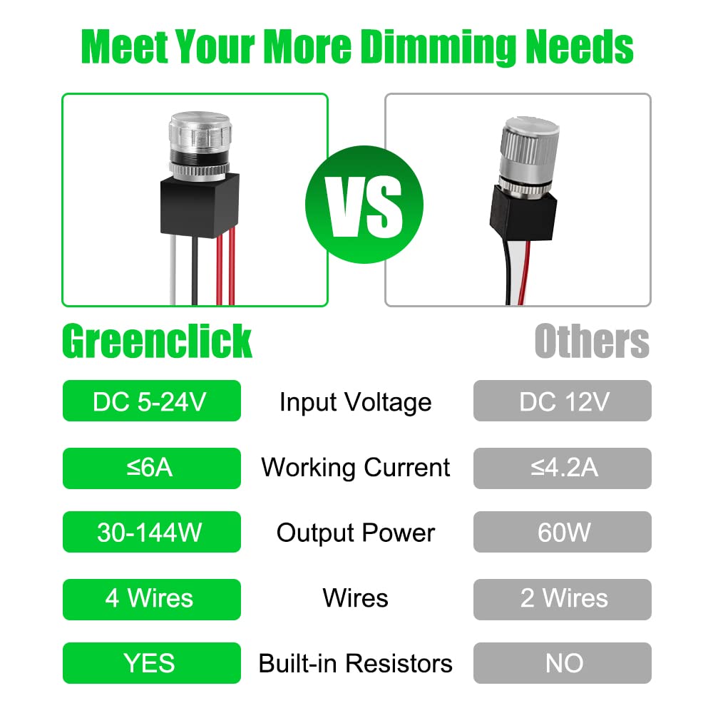 Greenclick 12V DC Dimmer Switch, 5-24 Volts Dimmer Switch PWM Waterproof for LED RV Lights Interior, Ceiling Lights, Halogen, Incandescent, Auto, Truck, Marine, Strip Lighting - Long Shaft