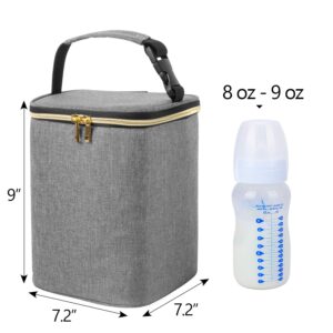 Teamoy Breastmilk Cooler Bag, Baby Bottles Bag for up to 4 Large 9 Ounce Bottles, Perfect for Working Mom Mother, (Bag ONLY), Gray