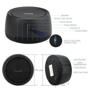 Sound Machine for Baby Sleeping, Exmate Noise Machine for Office Privacy with 30 Non-Looping HiFi Soothing Sound, Memory Function and Timer Sound Machine for Adult Kid Home Office Travel