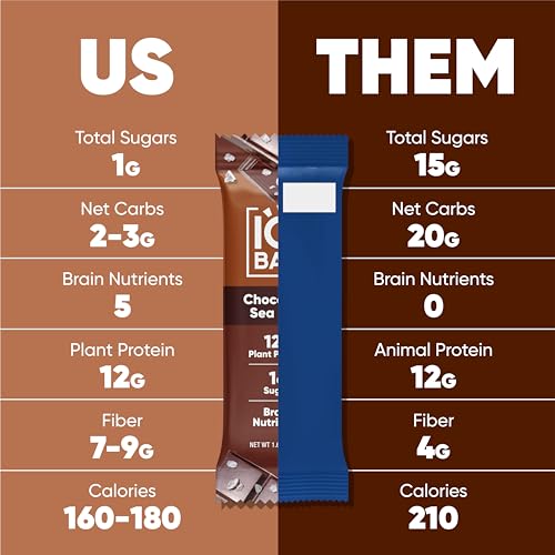 IQBAR Brain and Body Plant Protein Bars - Chocolate Lovers Variety - 12 Count, Low Carb, High Fiber, Gluten Free, Vegan Snacks - Low Sugar Keto Bars