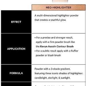 Kevyn Aucoin The Neo Highlighter (Sahara): Candlelight, Starlight & Sunlight shades. Highly pigmented palette. All day wear. Temples, cheekbones, brow, chin, nose. Pro makeup artist go to for glow.