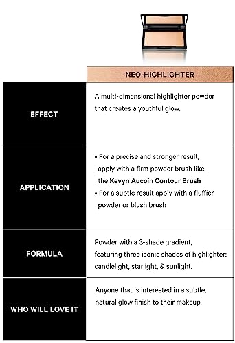 Kevyn Aucoin The Neo Highlighter (Sahara): Candlelight, Starlight & Sunlight shades. Highly pigmented palette. All day wear. Temples, cheekbones, brow, chin, nose. Pro makeup artist go to for glow.