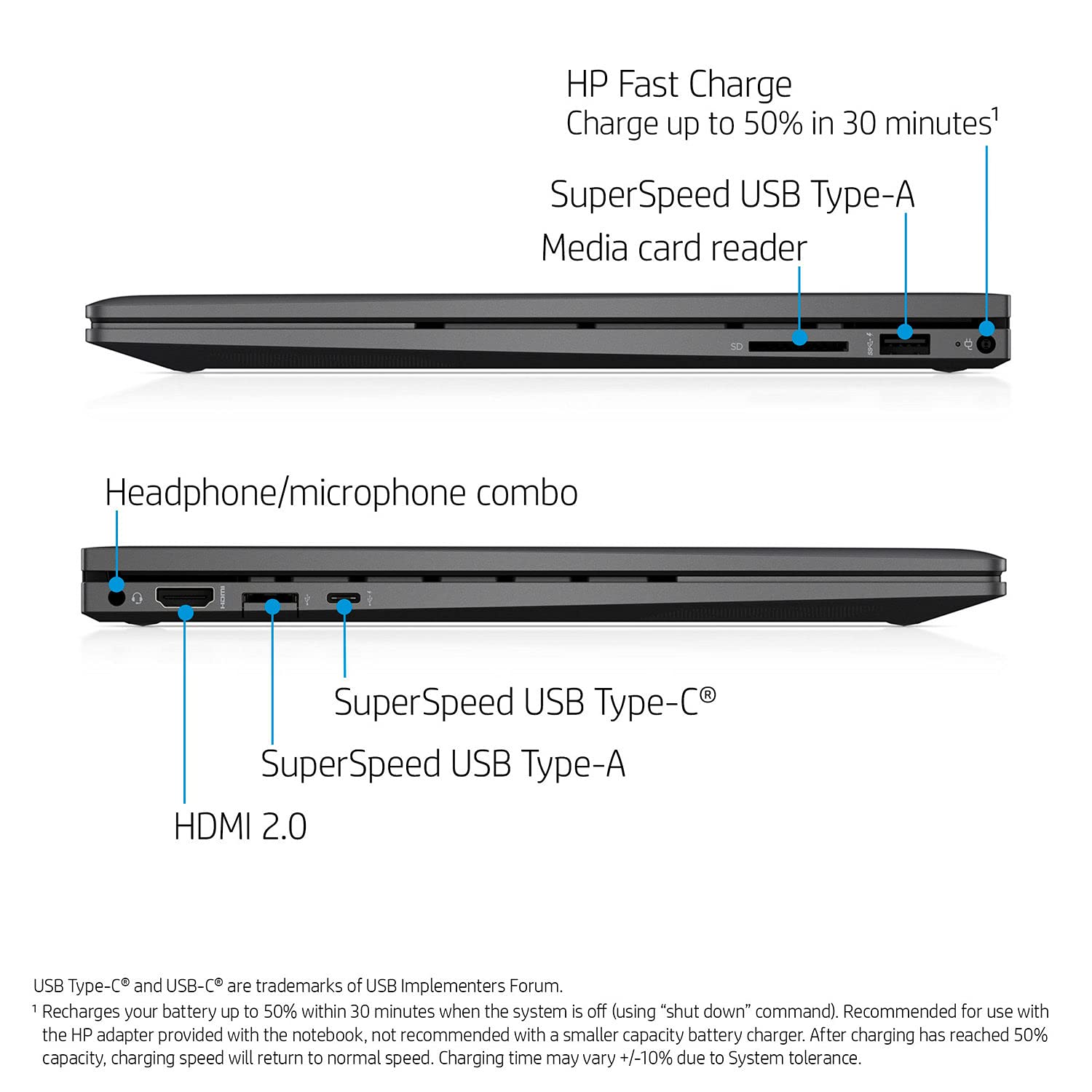 HP Elitebook 650 G9 15.6" FHD Business Laptop Computer, 12th Gen Intel 10-Core i5-1235U, 16GB DDR4 RAM, 1TB PCIe SSD, WiFi 6, Bluetooth 5.3, Windows 11 Pro