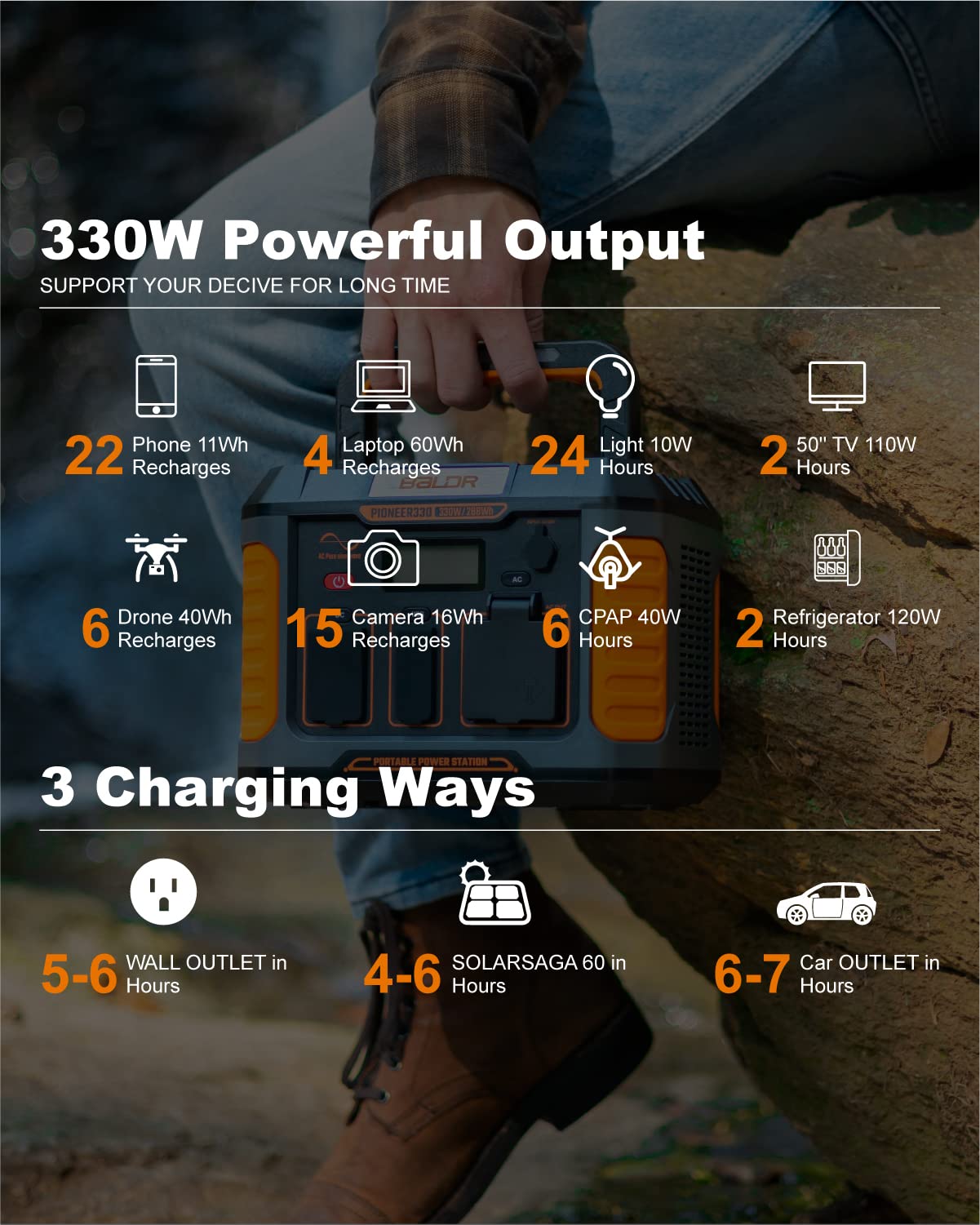 BALDR Portable Power Station, Solar Generator with 120V Pure Sine Wave AC Outlet, Backup Lithium Battery Power Supply, 330W | 288Wh, For CPAP Camping Travel Hunting Outdoors Emergency Blackout