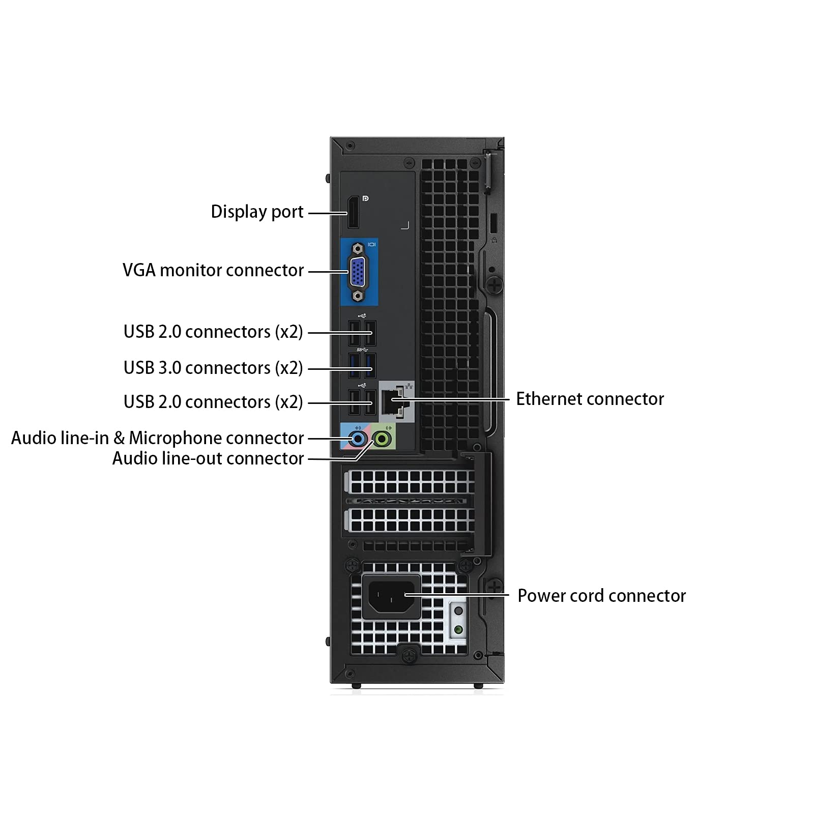 Dell OptiPlex 3020-SFF, Intel Core i5-4570 3.2GHZ, 16GB RAM, 512GB SSD Solid State, 4K Support, DVD, WiFi, DP, VGA, Keyboard, Mouse, Windows 10 Pro 64bit - Multi Languages Support (Renewed)