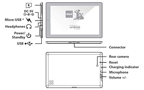 RCA 11.5″ Galileo Pro (2-in-1) Laptop Tablet with Detachable Keyboard (RCT6513W87DK5E) – 32GB, Android 8.1 Go Edition