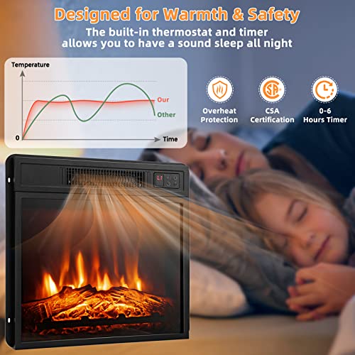 Tangkula 18 Inches Electric Fireplace Insert, Recessed 1400 W Electric Fireplace w/Adjustable Flame & Heat, Built-in Timer & Thermostat, Control Panel & Remote and Overheat Protection, Black