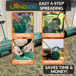 Landzie 24 Inch Wide 16 Inch Diameter Metal Mesh Basket Lawn and Garden Rolling Yard Soil, Peat Moss, Manure, and Compost Topdressing Push Spreader